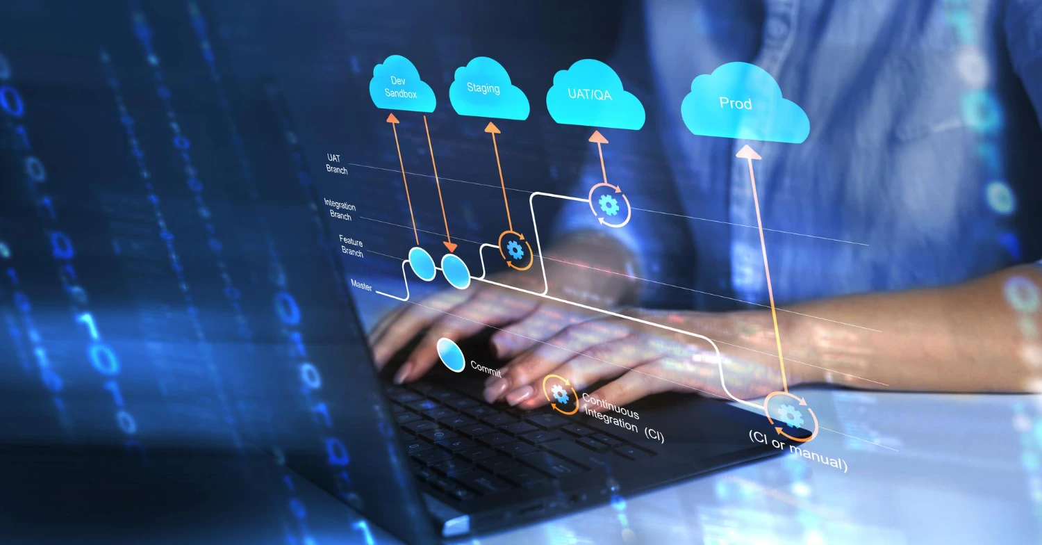 How Do Cloud Services Manage Demand Surges? | Cloud Curated